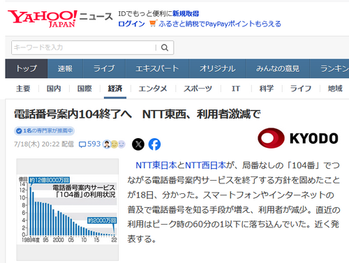 電話番号案内104終了へ NTT東西、利用者激減で: えび速
